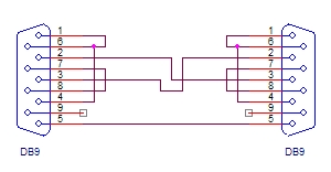 Schema cavo null modem 9 pin 25 pin - Fare di Una Mosca